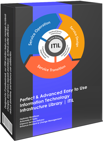 ITIL Templates & Documents