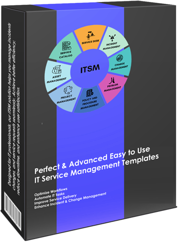 ITSM Templates & Documents