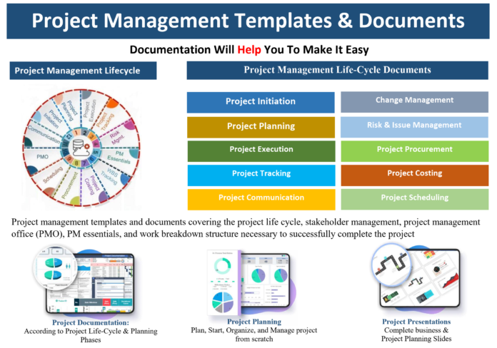 Importance of Project Documents – Project Management